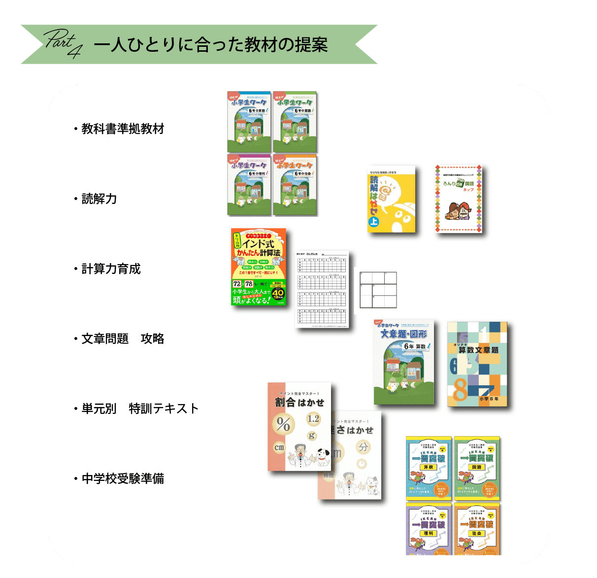 MATH STUDIO – 幼・小・中学生 対象 コンセプトアプローチ塾